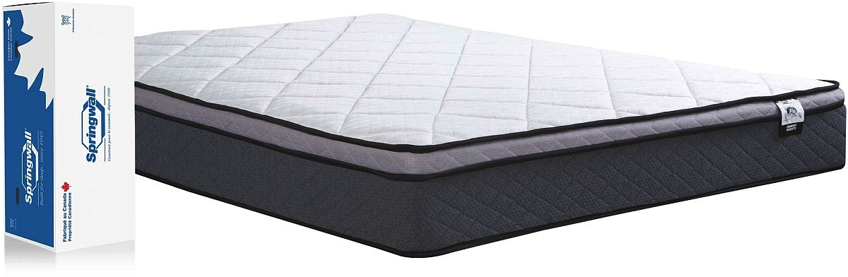 Springwall mattress in a box store