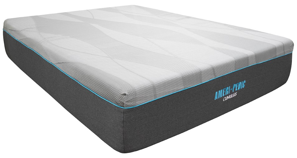 American Wholesale Furniture Cumulus Foam Queen Mattress