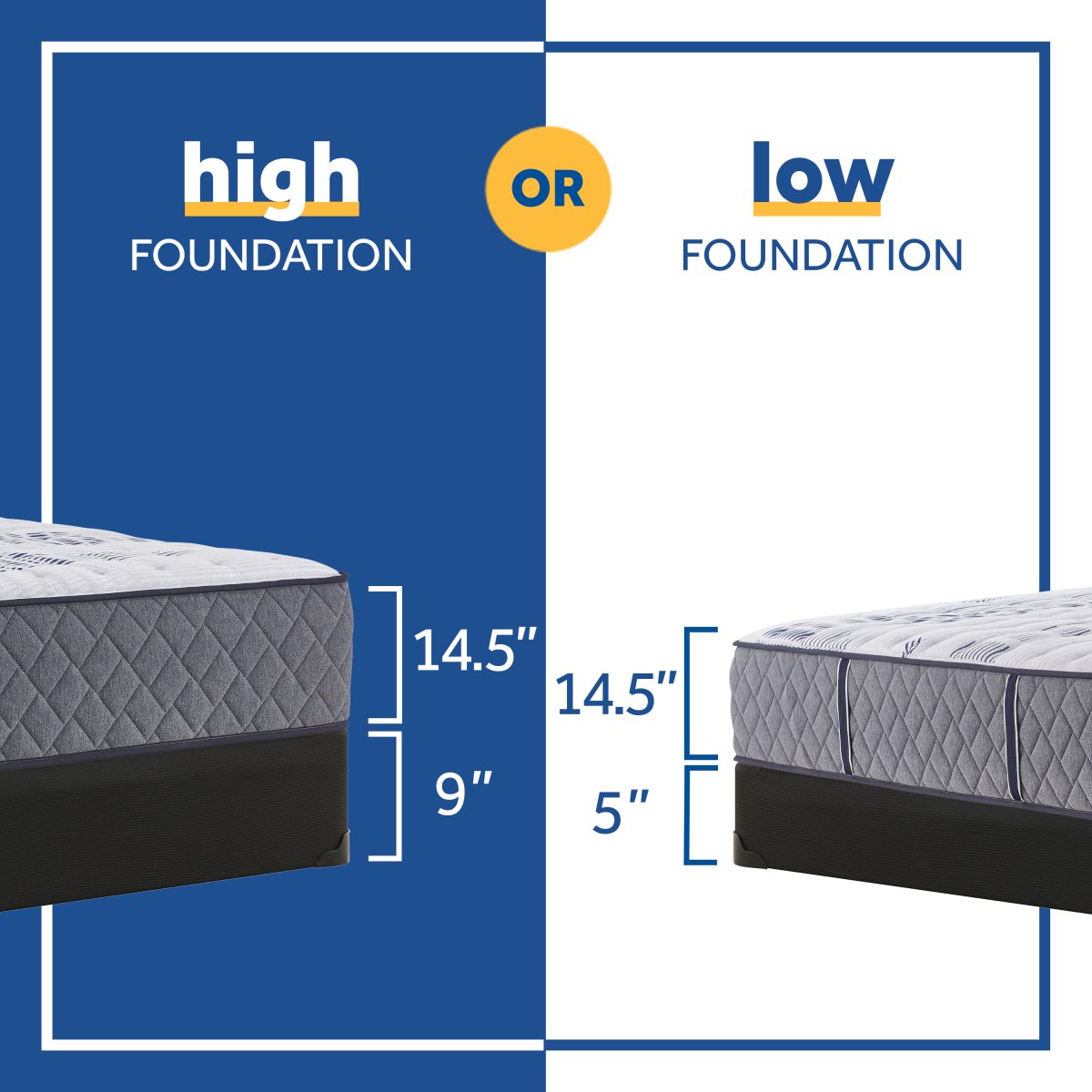 Sealy Crown Jewel Performance Geneva Ruby 14.5 Innerspring Plush Tight Top Twin Mattress Zeglin s Home TV Appliance