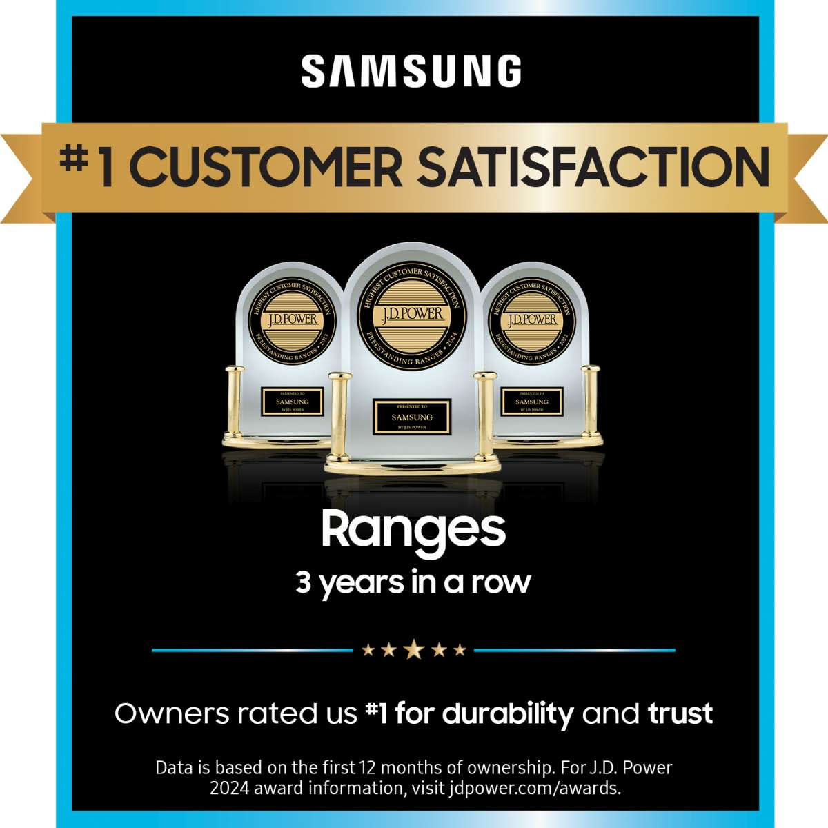 Samsung 30" Fingerprint Resistant Stainless Steel Smart Freestanding ...