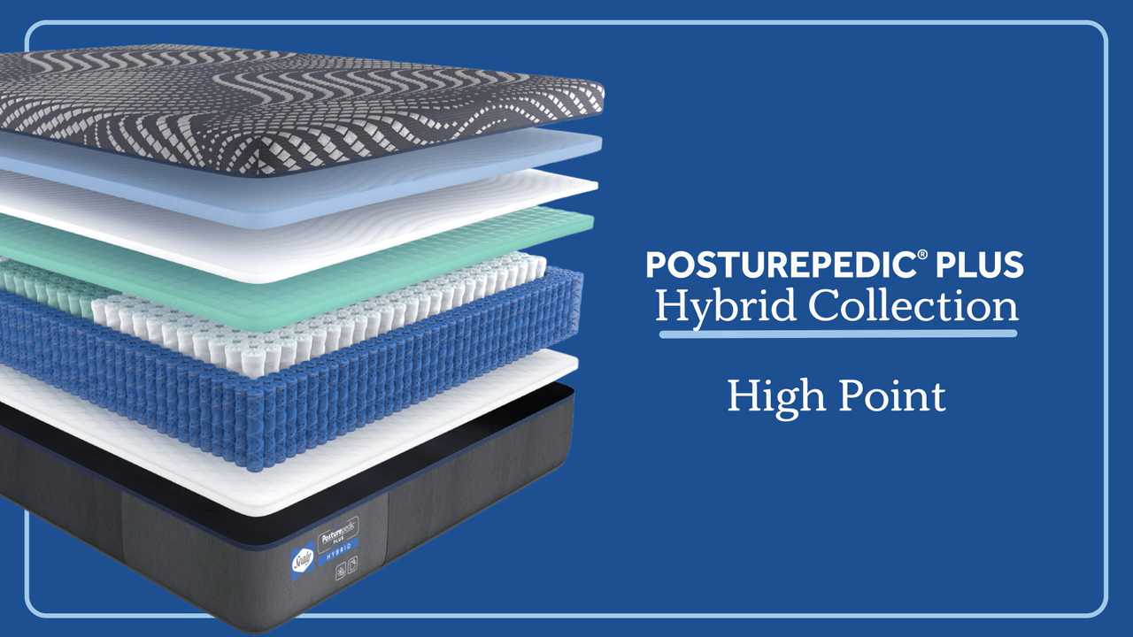 Sealy® Posturepedic® Plus High Point 14" Hybrid Soft Tight Top Queen ...